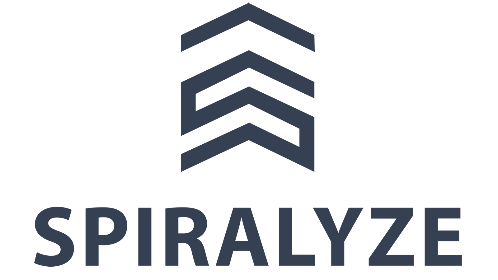 Internship at Spiralyze